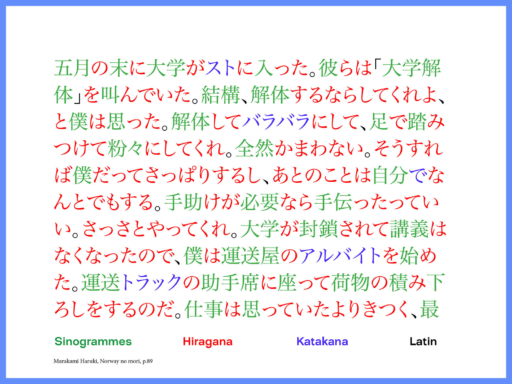 A is for — Japanese typography: kilograms of sinograms
